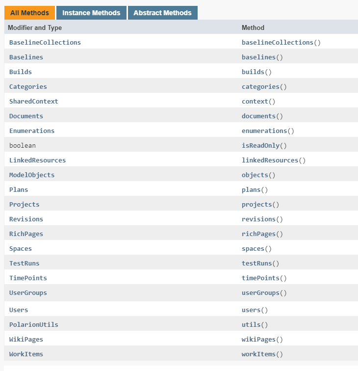 Rendering vs Open API – The Polarion Blog