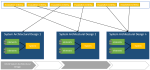 SYS.3 – System Architectural Design – The Polarion Blog