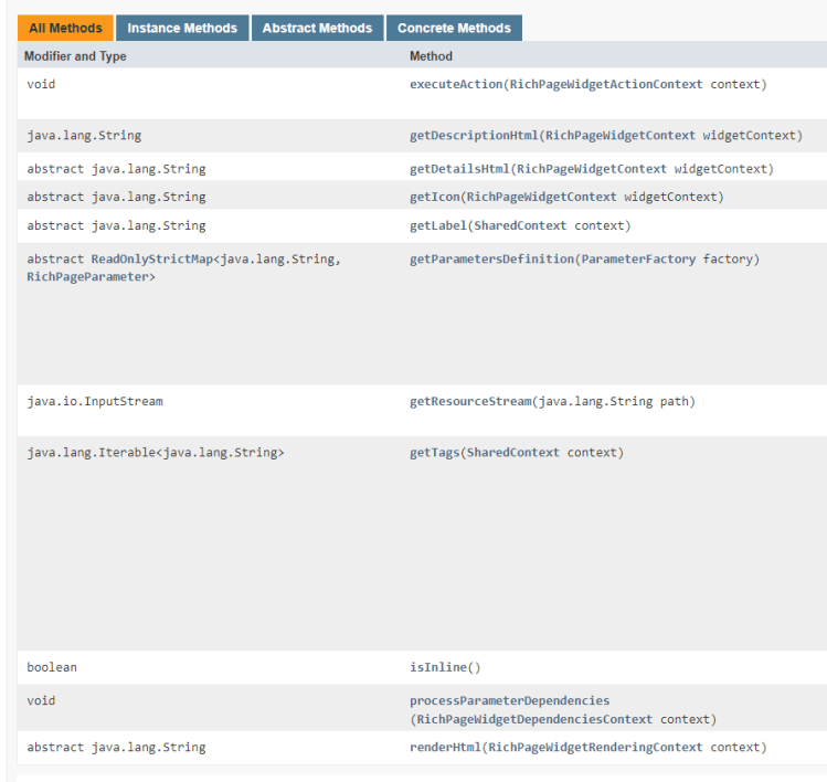 The Basics of Java Widget Creation – The Polarion Blog