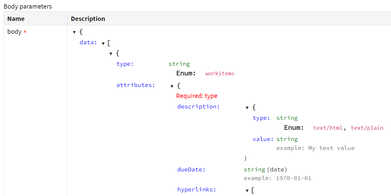 Polarion REST API: A Form Extension Example – The Polarion Blog